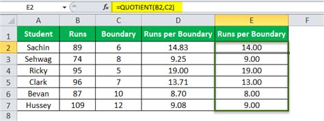 excel formula for division how to use formula and examples