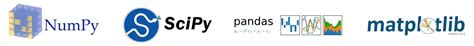 a review of dataquest s data science with python program