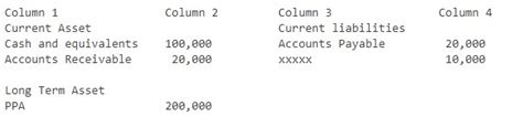 python how to select multiple columns but same rows of xlsx file