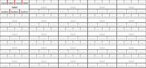 html bootstrap css noob skeleton code for 5x5 grid with nested grid