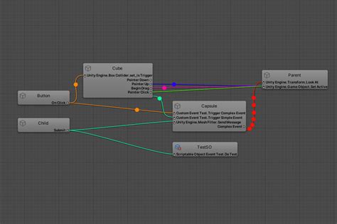 event visualizer utilities tools unity asset store