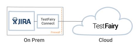 jira docker install
