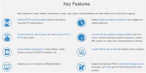 easeus partition manager review of the free edition