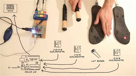 arduino air drums youtube