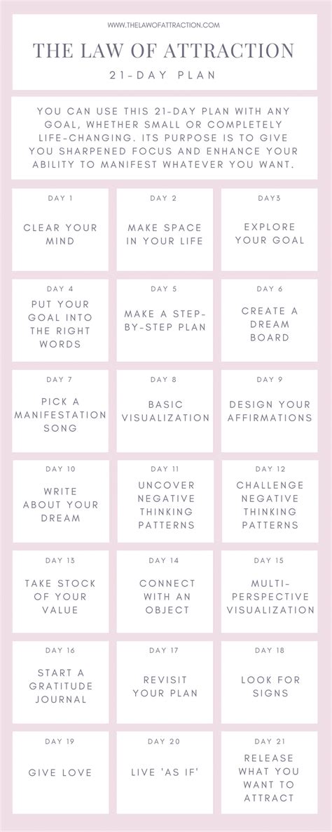 Law Of Attraction Plan For Manifesting Happiness 21 Days