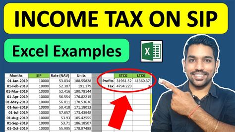 Income Tax On Sip Redemption [explained] Fincalc Blog