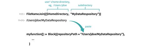 construct a file path programmatically—wolfram language documentation