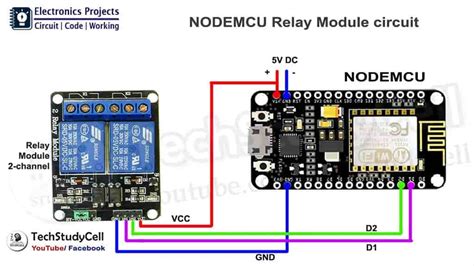 home automation using nodemcu and blynk app wifi relay