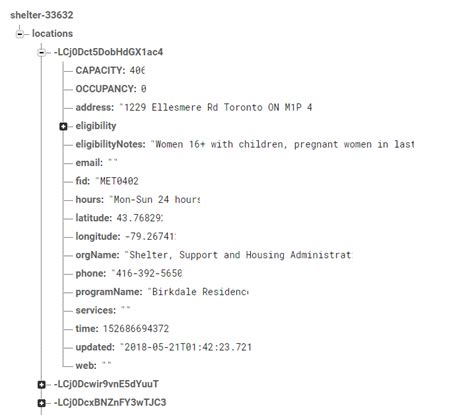firebase rules to set read write on specific property