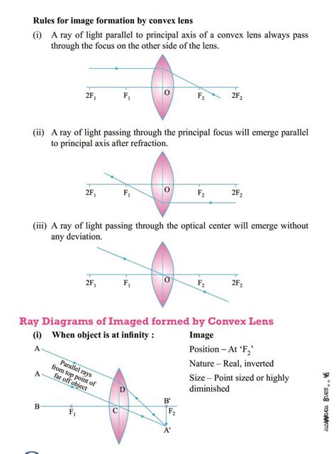 Class 10 Science Notes For Light Reflection And Refraction Pdf