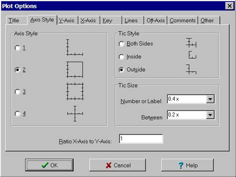 axis style tab of plot options dialog box