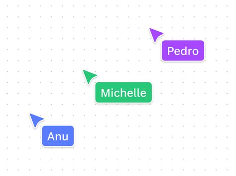 Diagrama Uml Aprende Sobre Diagramas Uml Canva