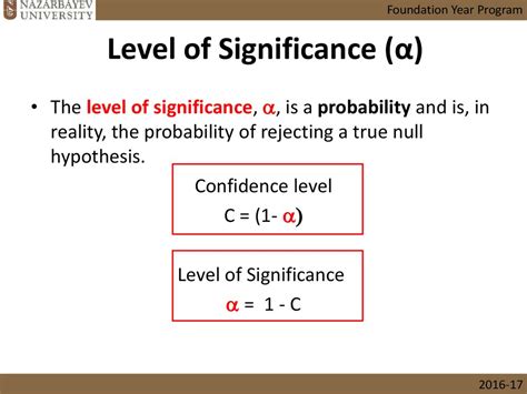 Confidence Interval And Hypothesis Testing For Population
