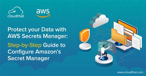 protect your data with aws secrets manager