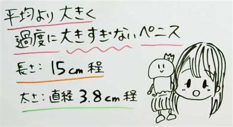 女性の理想とするペニスサイズは何cm？【図解解説】 セクテクサイト