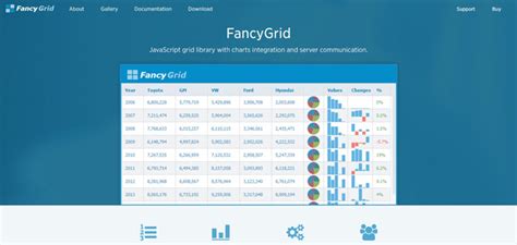 best javascript chart libraries to try in 2017 gojquery