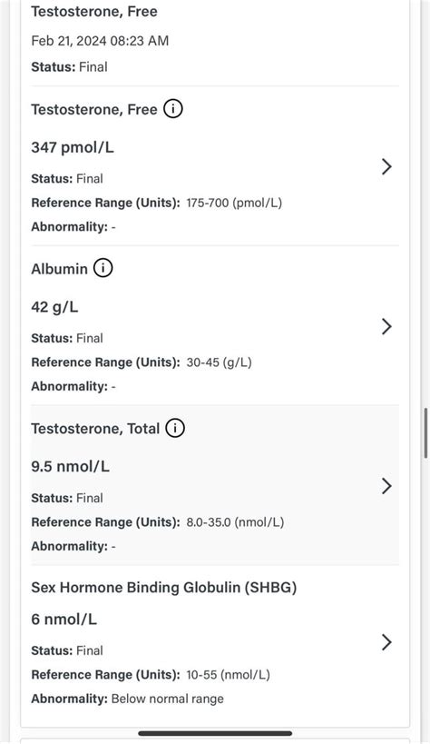 Levels Are 274ng Dl Doctor Started Me At 200mg A Week Of Test E I