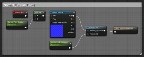 using dual normals with clear coat in unreal engine unreal engine 5 0