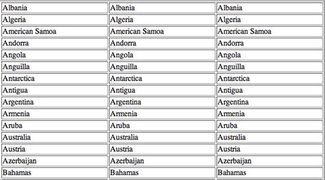 java creating a 3 column html table from arraylist