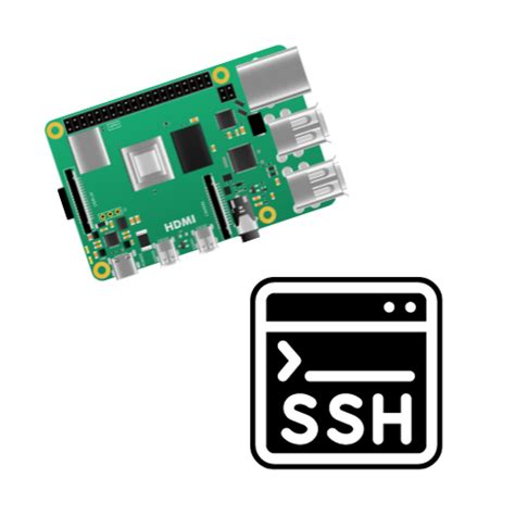 Remotely Control Your Raspberry Pi Via Ssh Beginners Guide Shillehtek