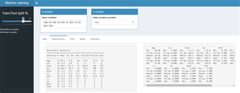 building explainer dashboards in python analytics vidhya