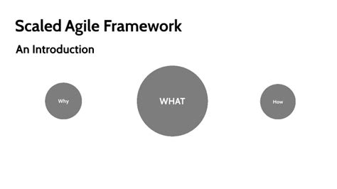 scaled agile framework an introduction by magdalena bauerdick