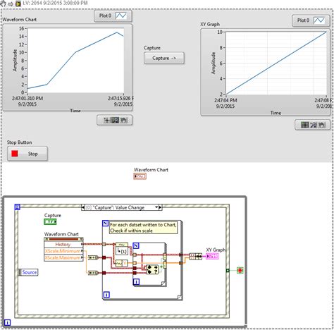 how to select and plot portion of a waveform chart ni community