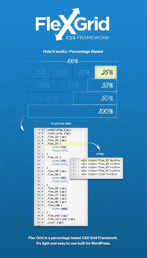 flexgrid css simon web design