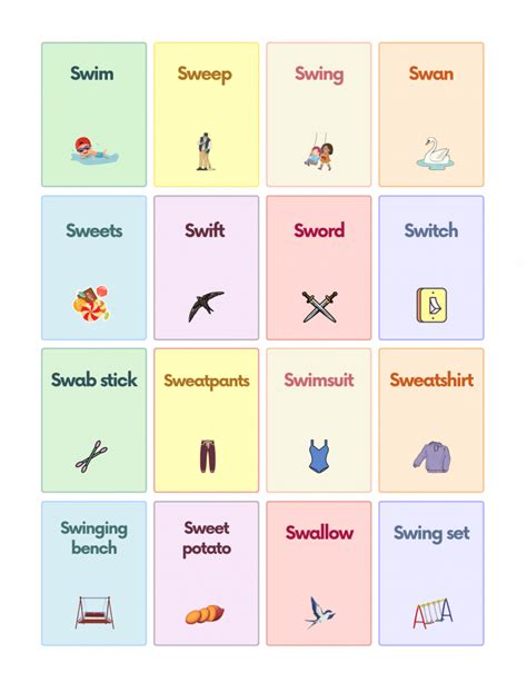 Consonant Blend Sw Sound Words With Pictures Worksheet Pdf