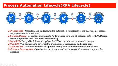 rpa process automation life cycle [uipath tool] youtube