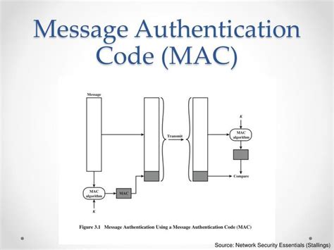 什么是消息认证码mac（message authentication code）？ 知乎