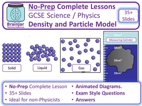 Density And Particle Model Teaching Resources