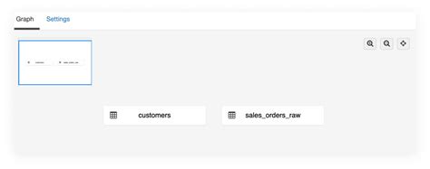 getting started with delta live tables databricks