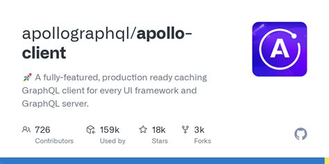 apollo client index ts at main · apollographql apollo client · github