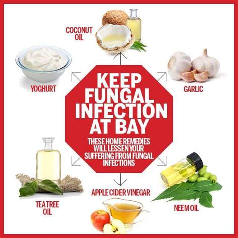 Fungal Infections And Their Home Remedies