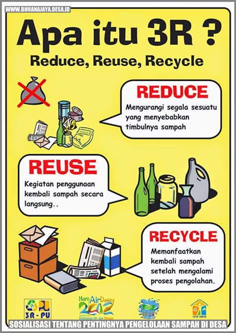 Pentingnya Pengelolaan Sampah Di Desa Menjaga Kebersihan Dan