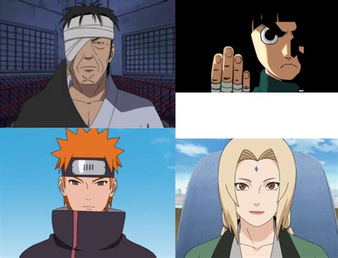 My Favourite Naruto Characters R Naruto