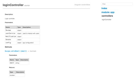 documenter son code angular avec angular jsdoc simplx le blog
