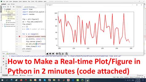 make real time graph in python archives learn with panda