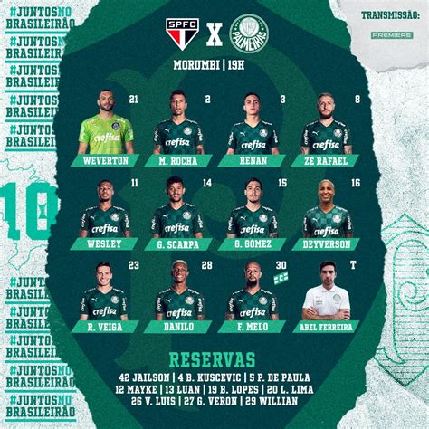 Confira A Escalação Do Palmeiras Para Enfrentar O São Paulo Na 14ª