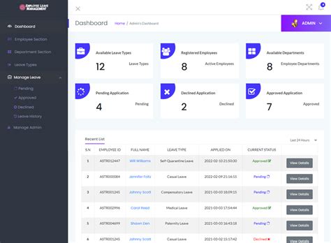 employee leave management system in php with source code codeastro