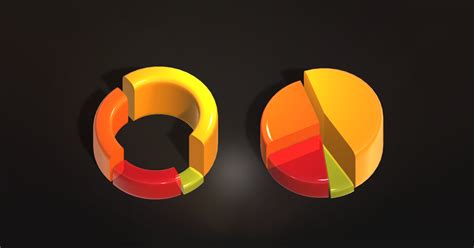 graph and chart gui 工具 unity asset store