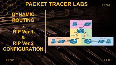 ccna lab 9 packet tracer routing configure dynamic