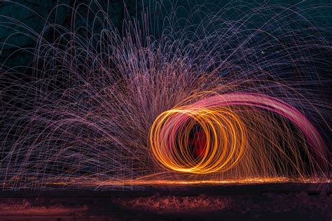 ultimate pyspark cheat sheet a short guide to the pyspark dataframes