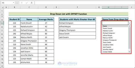 Dynamic List Excel Complete Guideline Exceldemy
