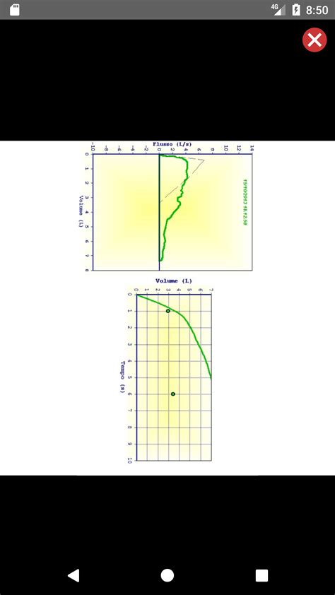 android rotate imageview without losing height stack overflow