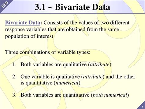 Ppt Chapter 3 ~ Descriptive Analysis And Presentation Of Bivariate Data