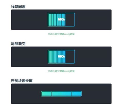 又一款基于vue的数据可视化组件库，github上star超1 4k，太酷炫
