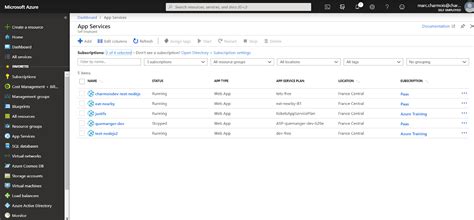 azure and co deploy manually a node js restful api from