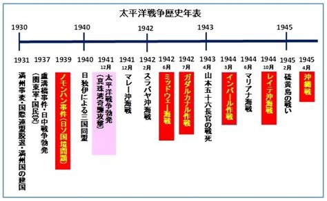 Blog20210207 クレバープラニング Clever Planning